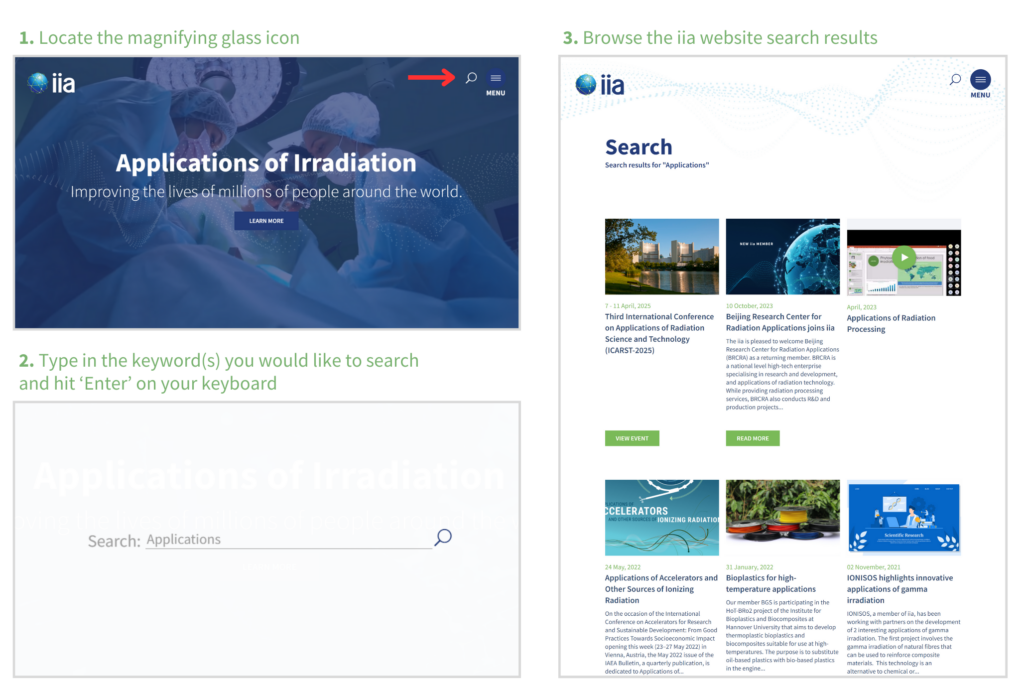NEW: Search Bar added to iia website - INTERNATIONAL IRRADIATION ...